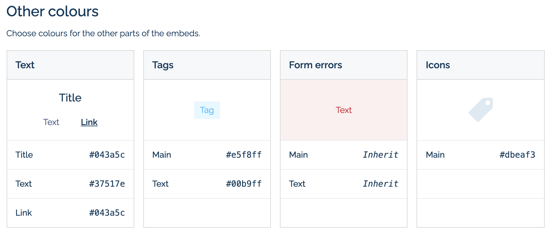 How Do I Change The Colour Of My Links Malcolm Help Support